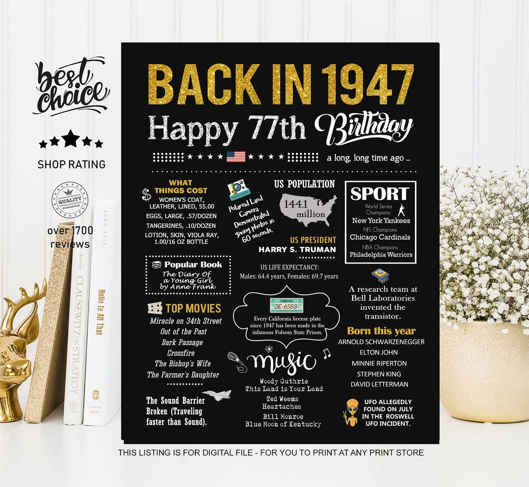 Back in 1947 Sign 77th Birthday Gift Ideas for Husband of Wife INSTANT ...