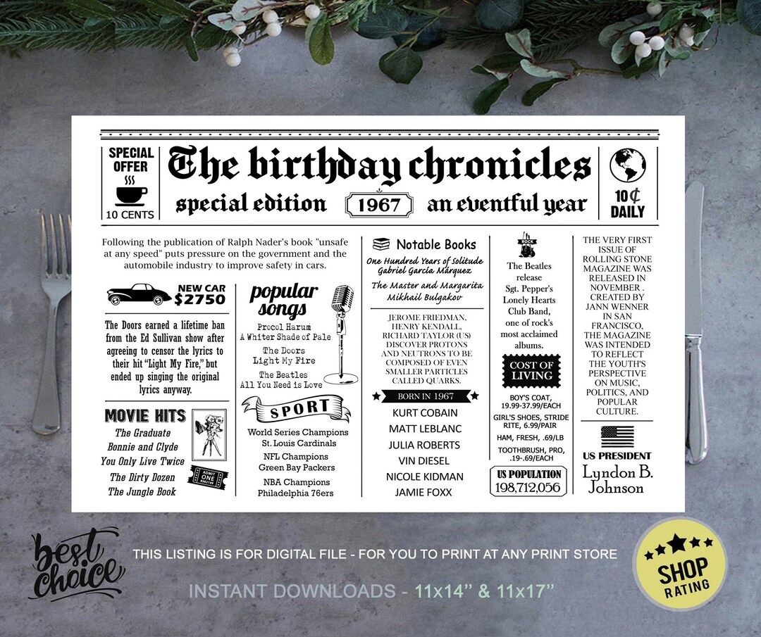 Dinner Placemat 58th Birthday - Newspaper Fun Facts 1967 Tablemat ...