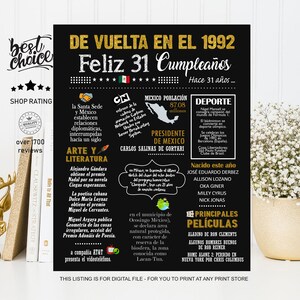 Back in 1998 Sign 25th Birthday Sign for Men Women Wife - Etsy