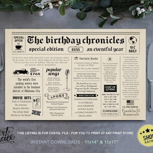 Printable Dinner Tablemat 91st Birthday - Newspaper Fun Facts Tablemat ...