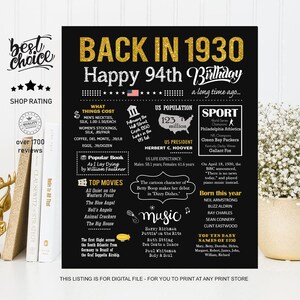 Back in 1930 Sign 94th Birthday Sign for Men, Women, Grandparents ...