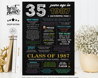 1987 Class Reunion - Etsy