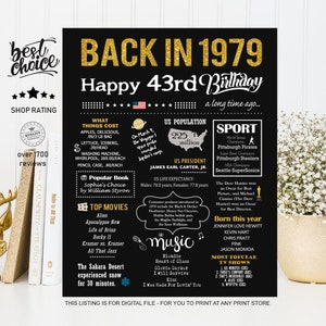 Back in 1998 Sign 25th Birthday Sign for Men Women Wife - Etsy