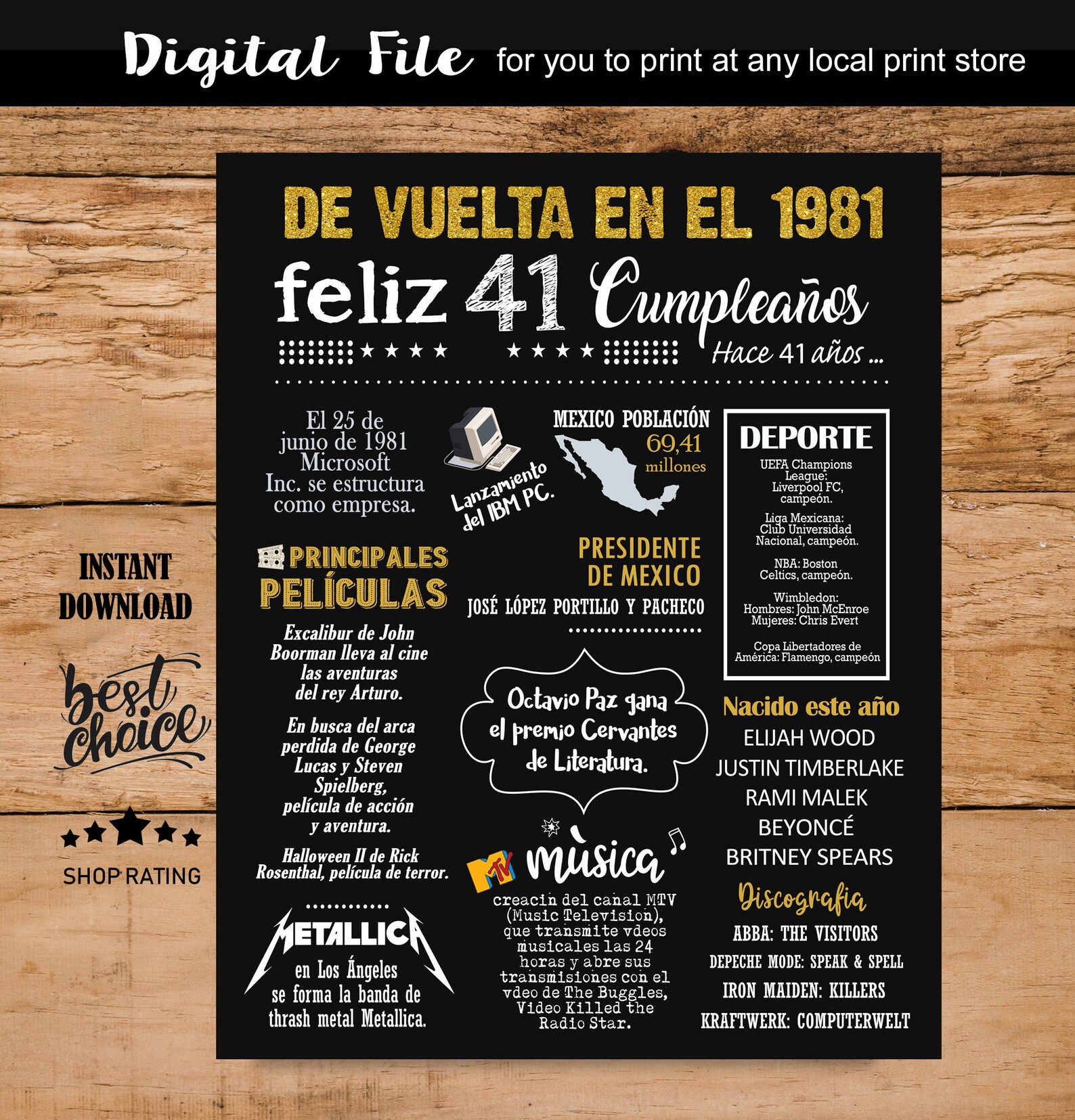 Back in 1931 Sign 92nd Birthday Sign for Men Women Wife - Etsy