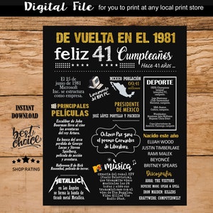 Back in 1930 Sign 94th Birthday Sign for Men, Women, Grandparents ...