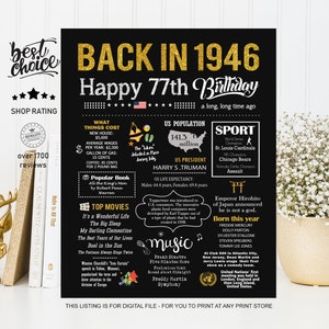 Back in 1946 Sign 77th Birthday Sign for Men, Women, Wife, Husband 77 ...