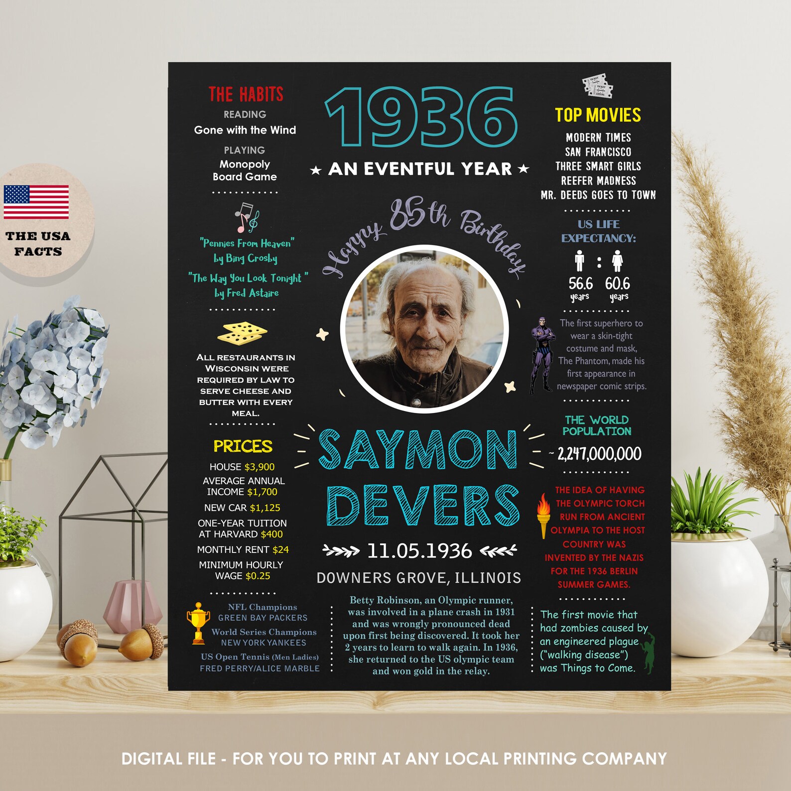 Personalized 20th Birthday Present - Back in 2005 Fun Facts - Digital ...