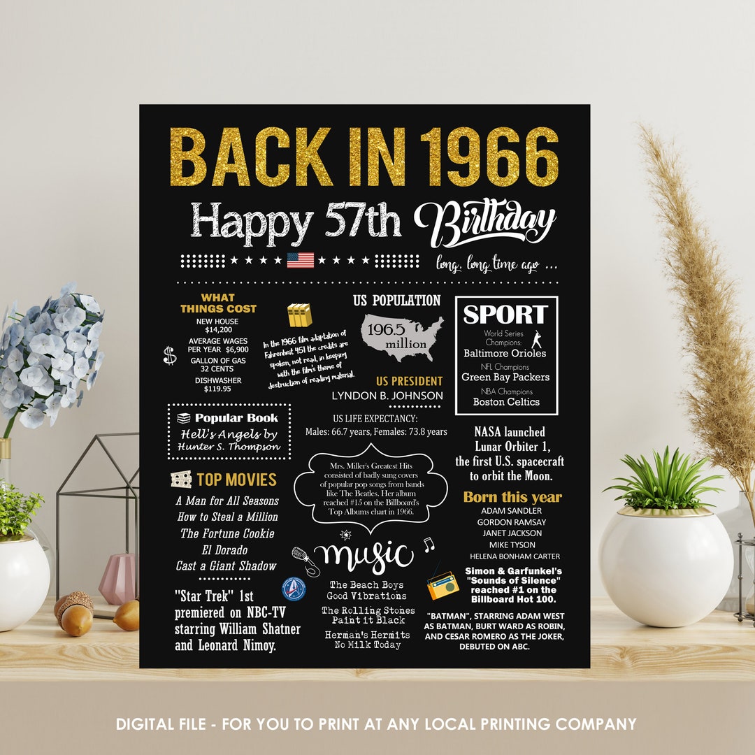 Back in 1966 Sign 57th Birthday Sign for Men, Women, Wife, Husband 57 ...