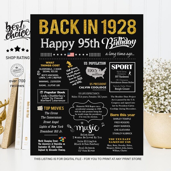 1928 Birthday Board - Etsy