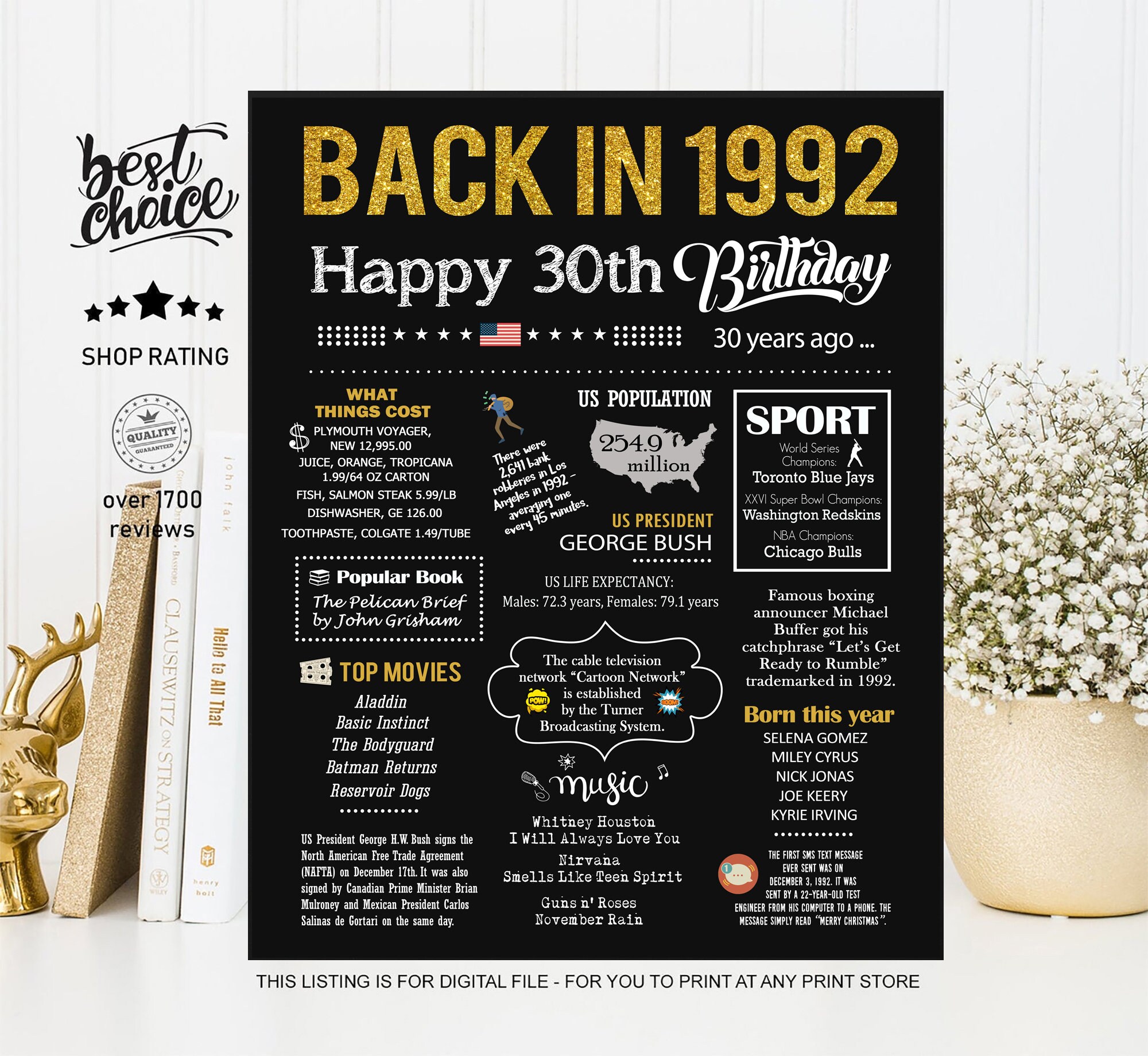 Back in 1963 Sign - 62nd Birthday Gift Ideas for Men or Women - INSTANT ...