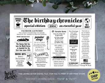 2004 Fun Facts - Etsy