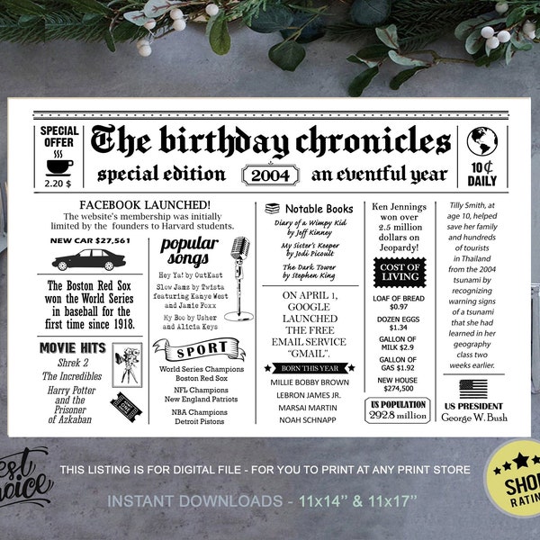 19th Birthday Printables - Etsy