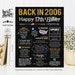 Back in 1997 Fun Facts Poster 27th Birthday Sign for Man or Woman ...