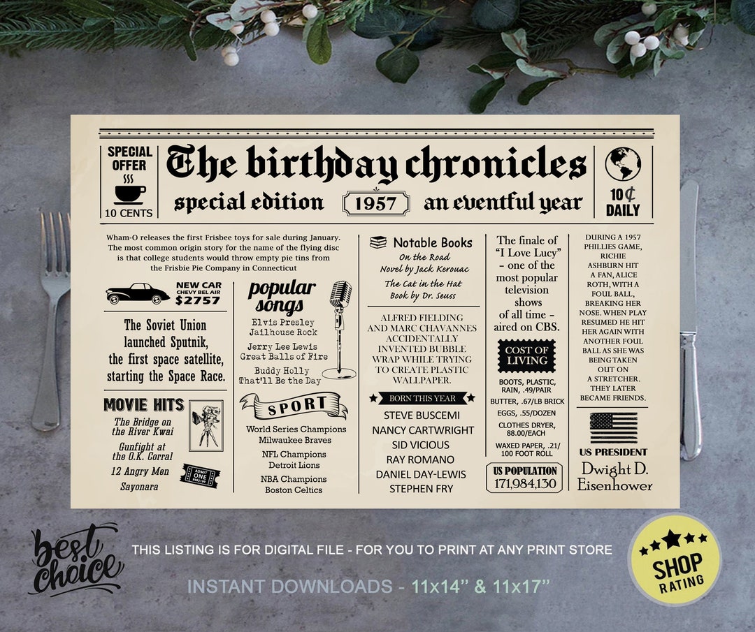Dinner Placemat 68th Birthday - Newspaper Fun Facts 1957 Tablemat ...
