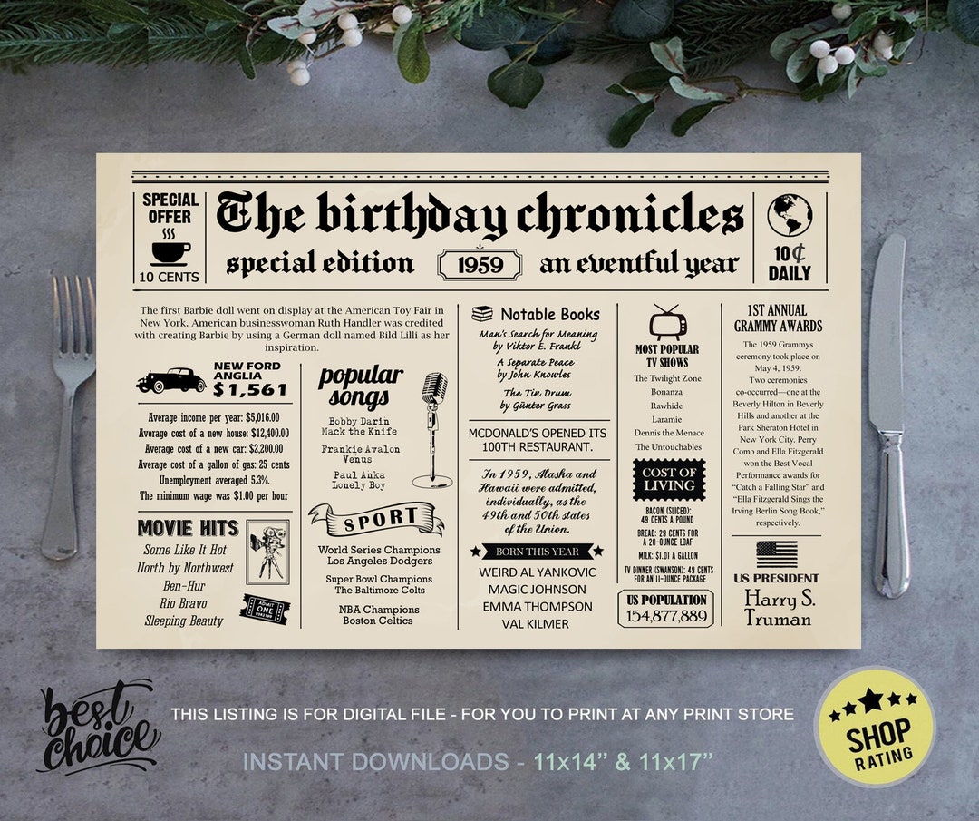 Tablemat 66th Birthday Chronicles - Newspaper Fun Facts 1959 - INSTANT ...