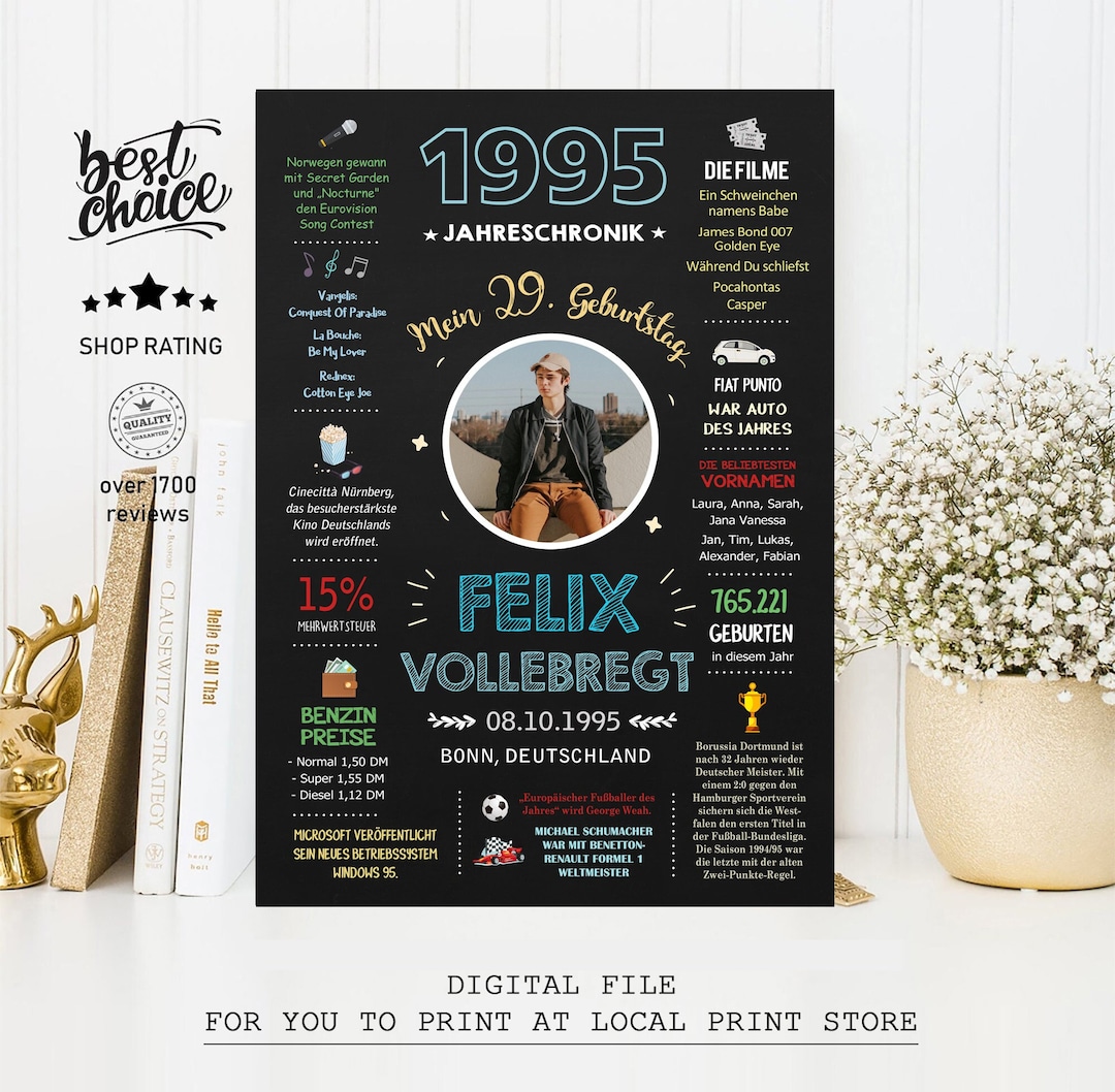 Jahreschronik 1995 29 Geburtstag Poster Geschenk Zum Geburtstag ...