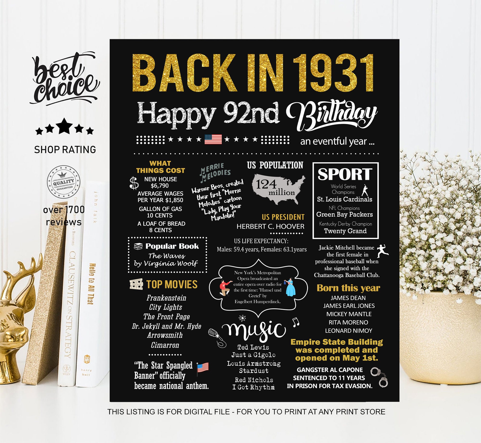 Back in 1934 Sign - 91st Birthday Sign for Parents or Grandparents ...