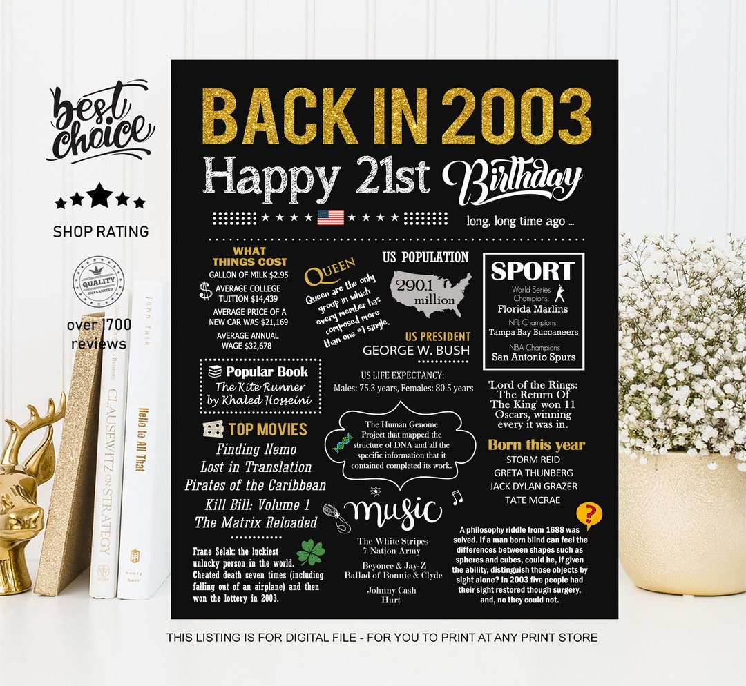 Back in 2003 Sign - 21st Birthday Sign for Her or Him - INSTANT ...