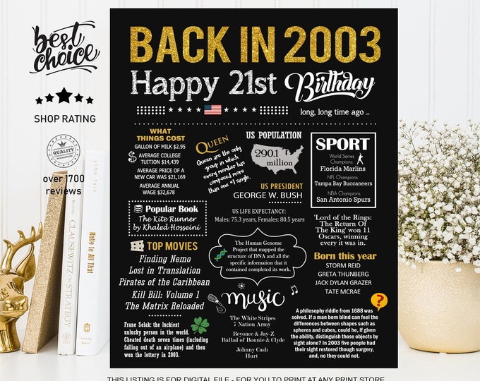 Back in 2003 Sign - 21st Birthday Sign for Her or Him - INSTANT ...