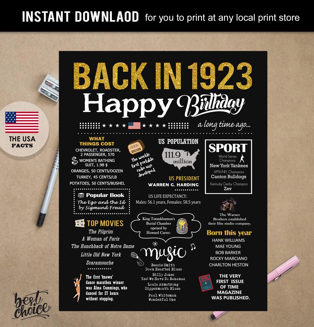 Back in 1923 Sign - 102nd Birthday Gift Ideas - INSTANT DOWNLOAD - Etsy