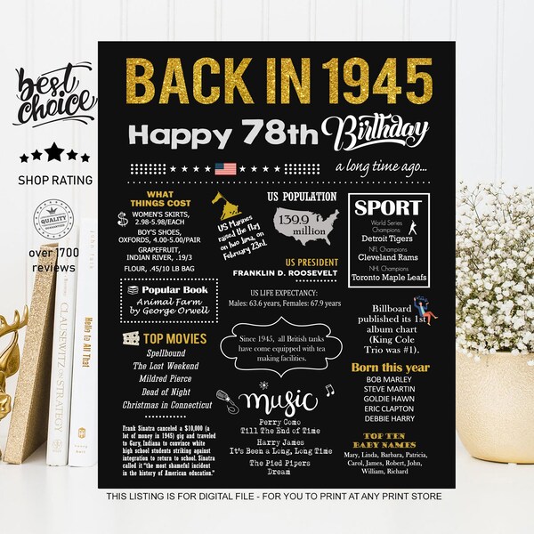 1945 Birthday - Etsy