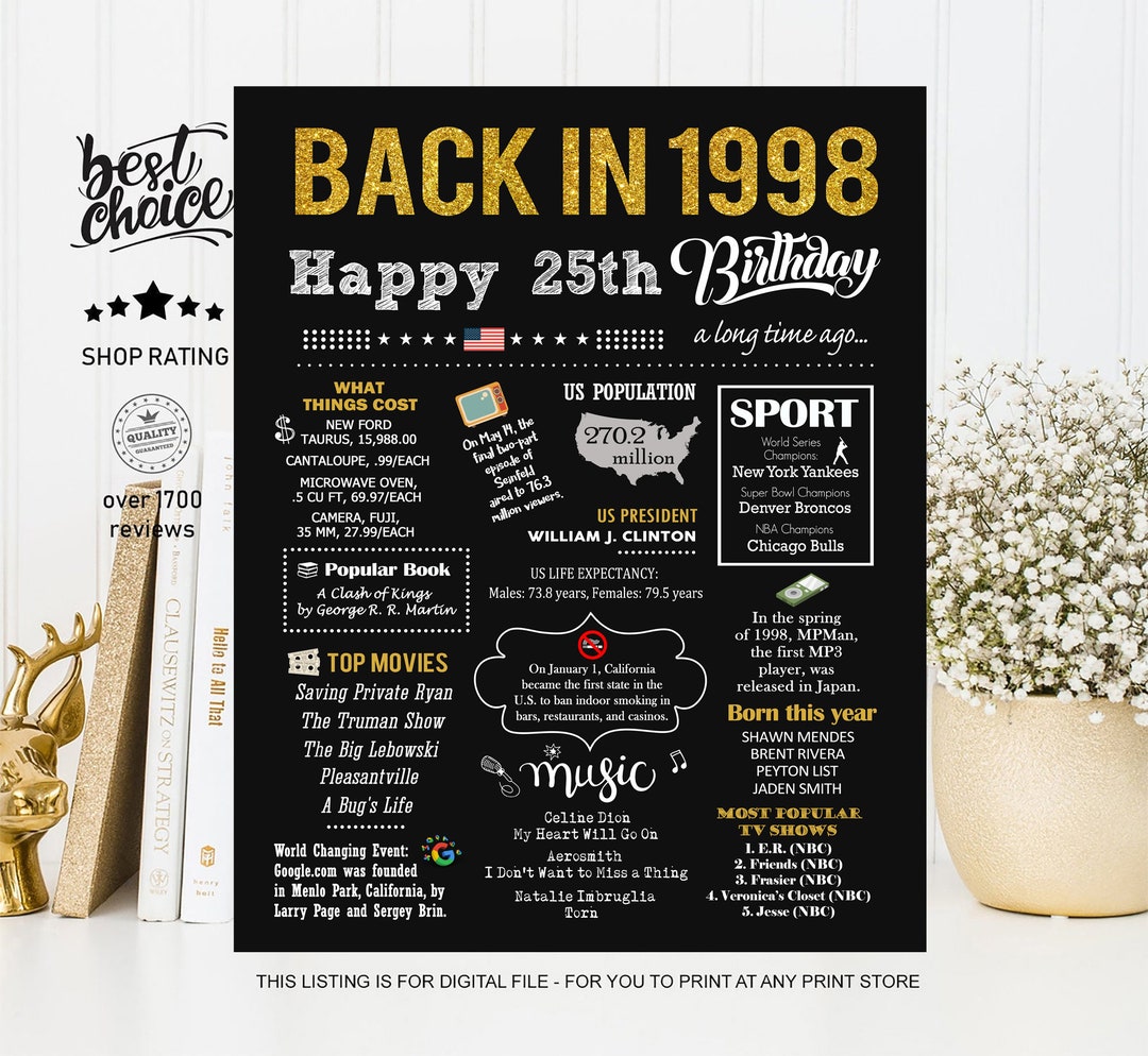 Back in 1998 Sign 25th Birthday Sign for Men Women Wife - Etsy