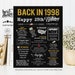 Back in 1998 Sign 25th Birthday Sign for Men Women Wife - Etsy