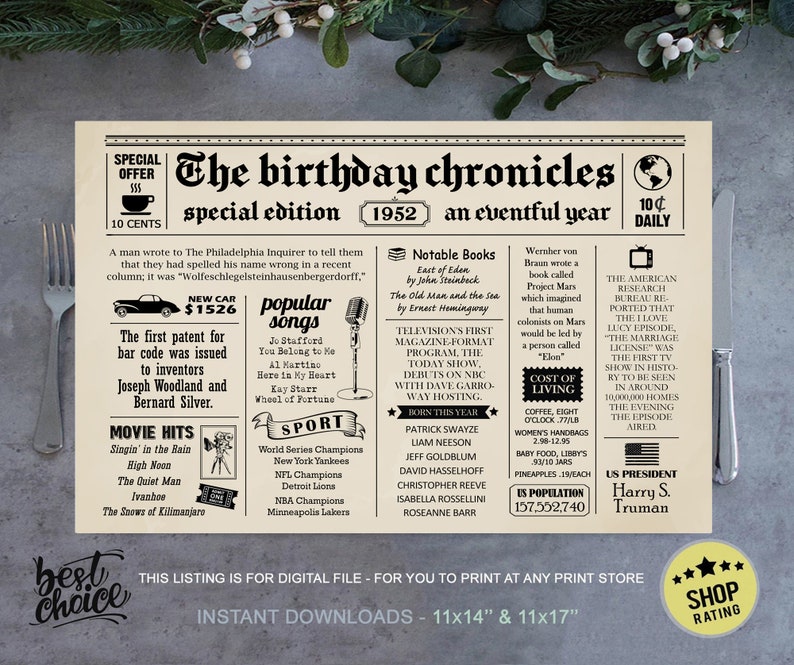 Dinner Tablemat 73rd Birthday - Newspaper Fun Facts 1952 Tablemat ...