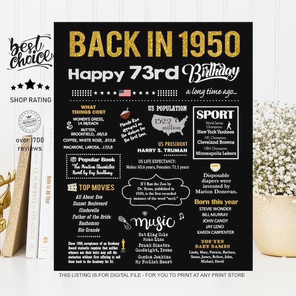 73rd Birthday Decorations - Etsy