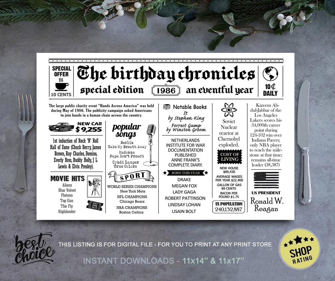 Dinner Placemat 38th Birthday Newspaper Fun Facts 1986 Tablemat INSTANT ...