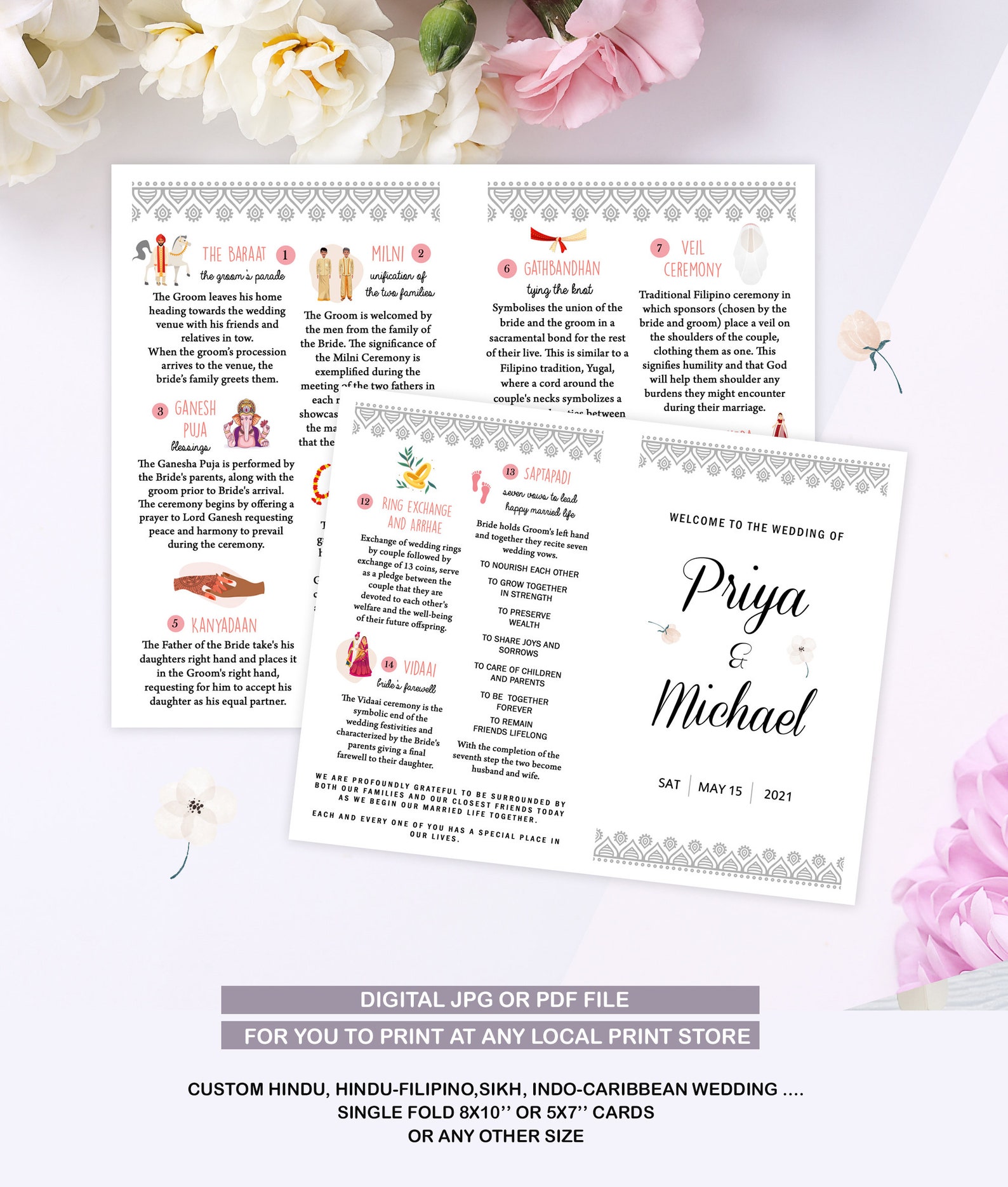 Custom Sikh Wedding Ceremony Infographic Sign Indian Wedding | Etsy