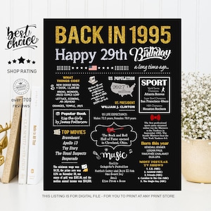 Back in 1995 Sign 29th Birthday Gift Ideas for Him or Her INSTANT ...
