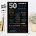 Back in 1997 Fun Facts Poster 27th Birthday Sign for Man or Woman ...