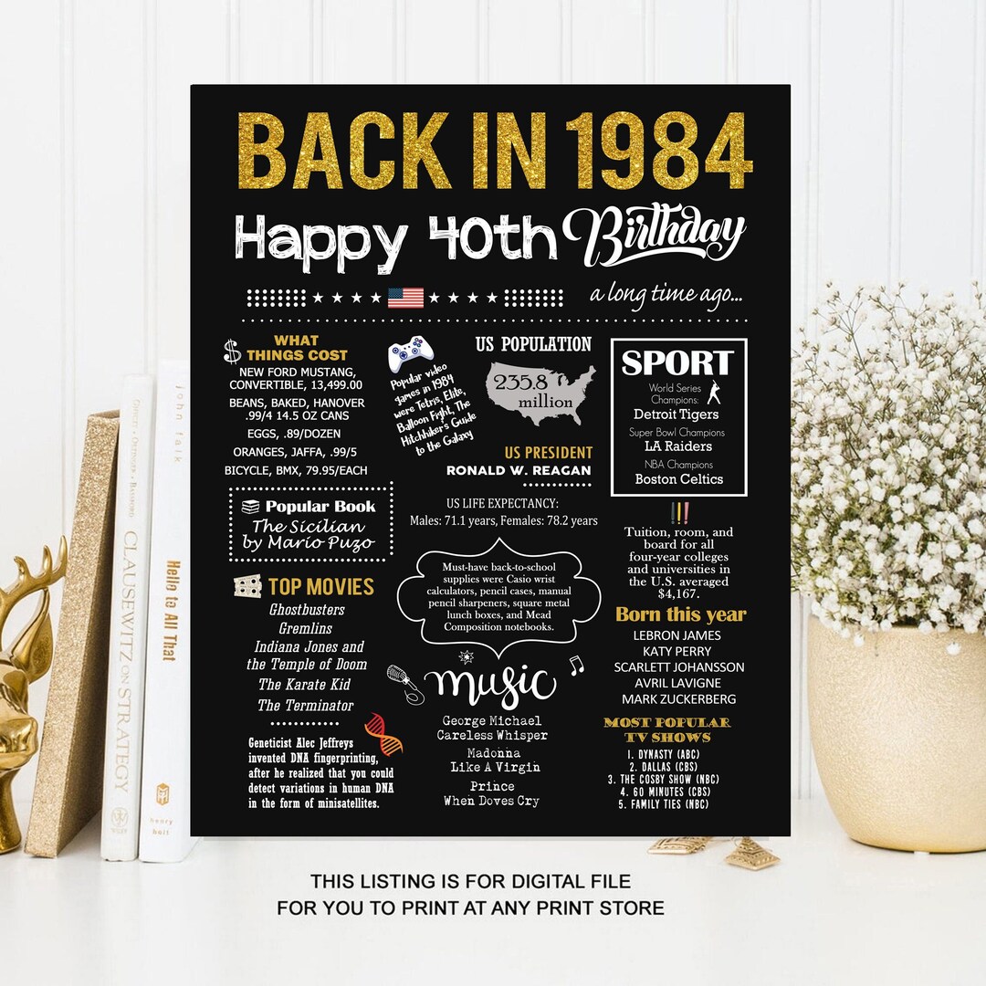 Back in 1984 Sign 40th Birthday Sign for Him or Her INSTANT DOWNLOAD - Etsy