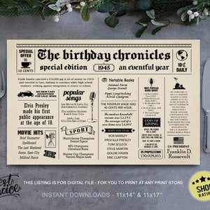 Printable Dinner Tablemat 80th Birthday - Newspaper Fun Facts Tablemat ...