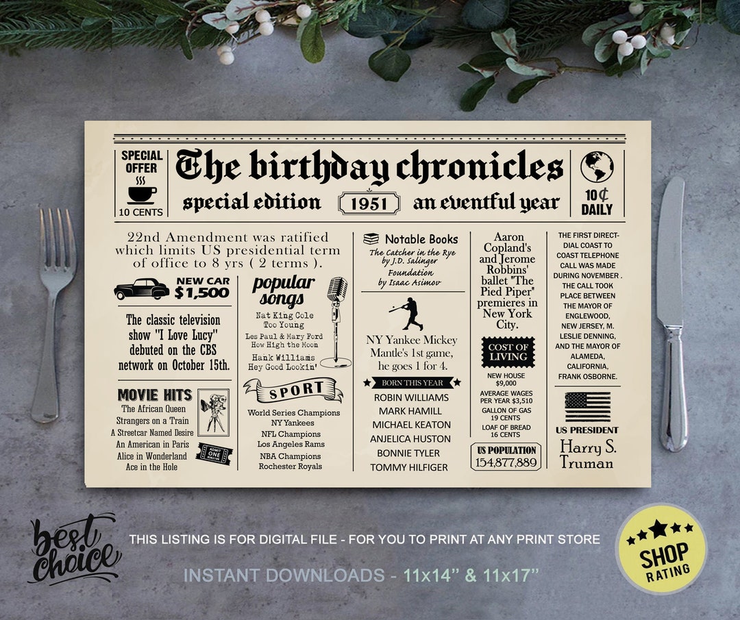 Dinner Tablemat 73 Birthday Newspaper Fun Facts 1951 Tablemat INSTANT ...