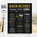Back in 1997 Fun Facts Poster 27th Birthday Sign for Man or Woman ...