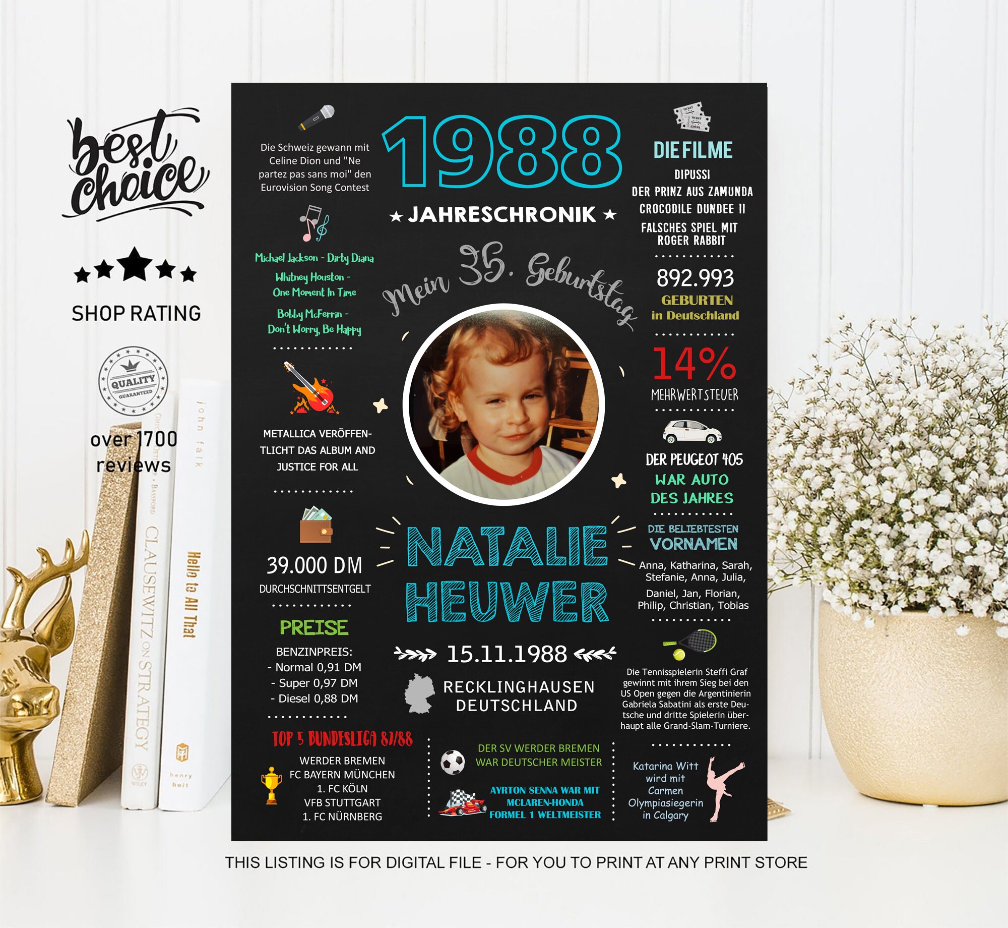 Personalized 20th Birthday Present - Back in 2005 Fun Facts - Digital ...
