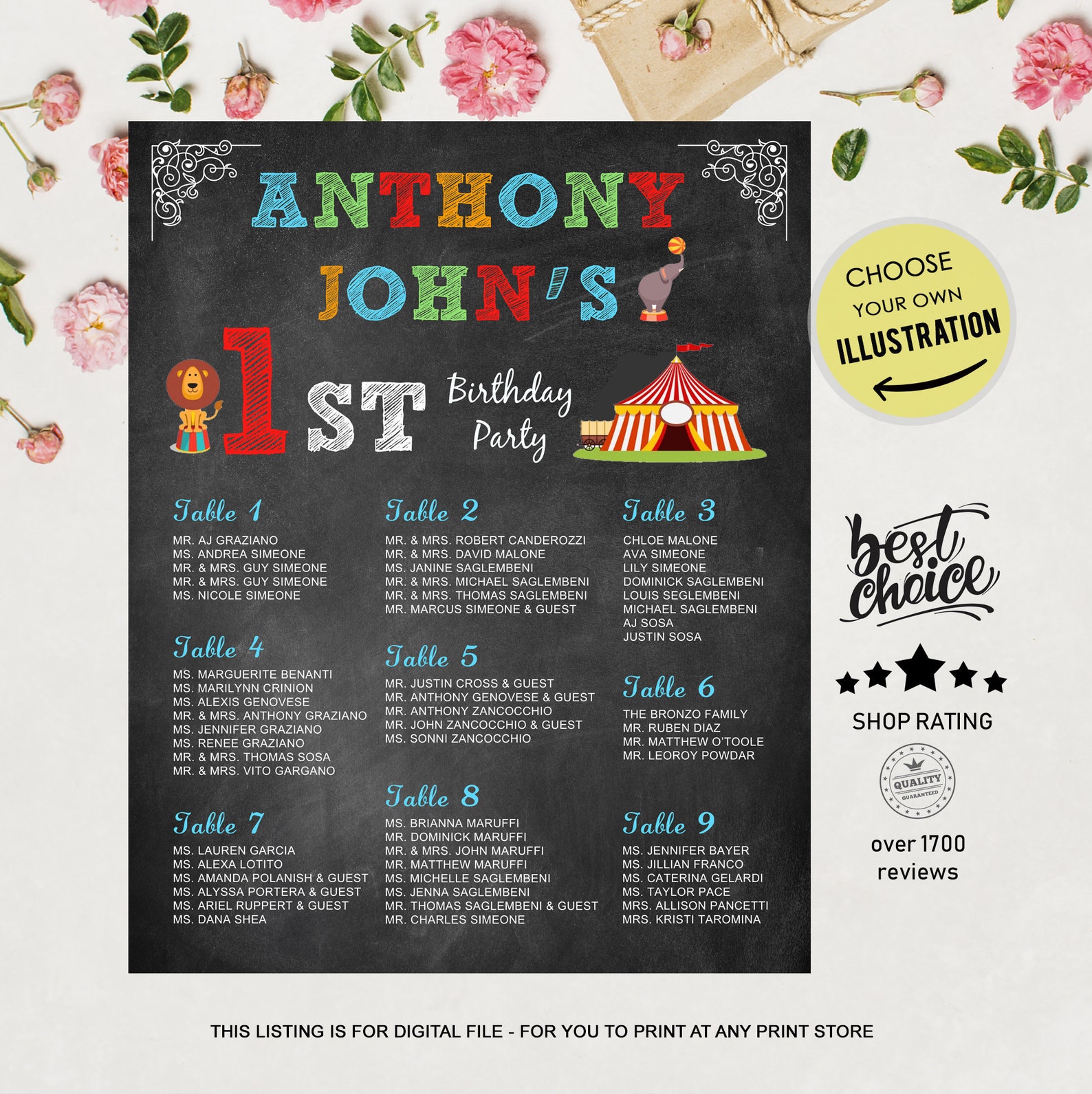 Customized Birthday Seating Chart Sign 40th Birthday Seating - Etsy