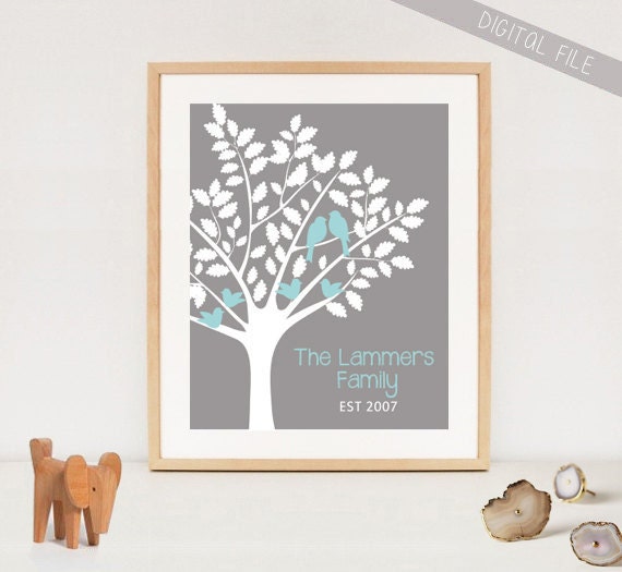 Custom family tree wall art print Personalized family tree | Etsy