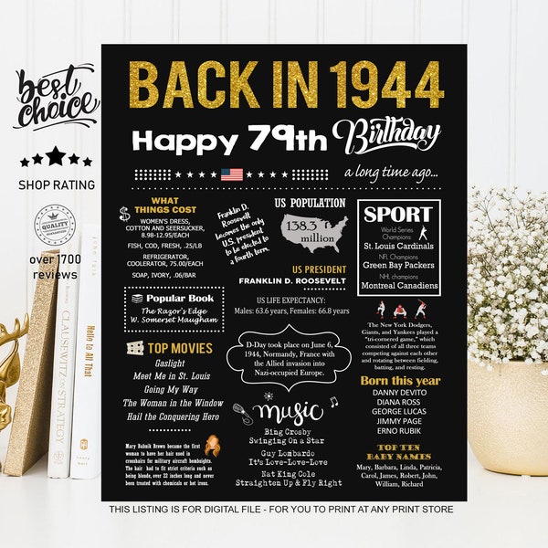Back in 1944 Birthday Poster - Etsy UK