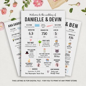 Personalized Year in Review Infographic Poster Personalized - Etsy