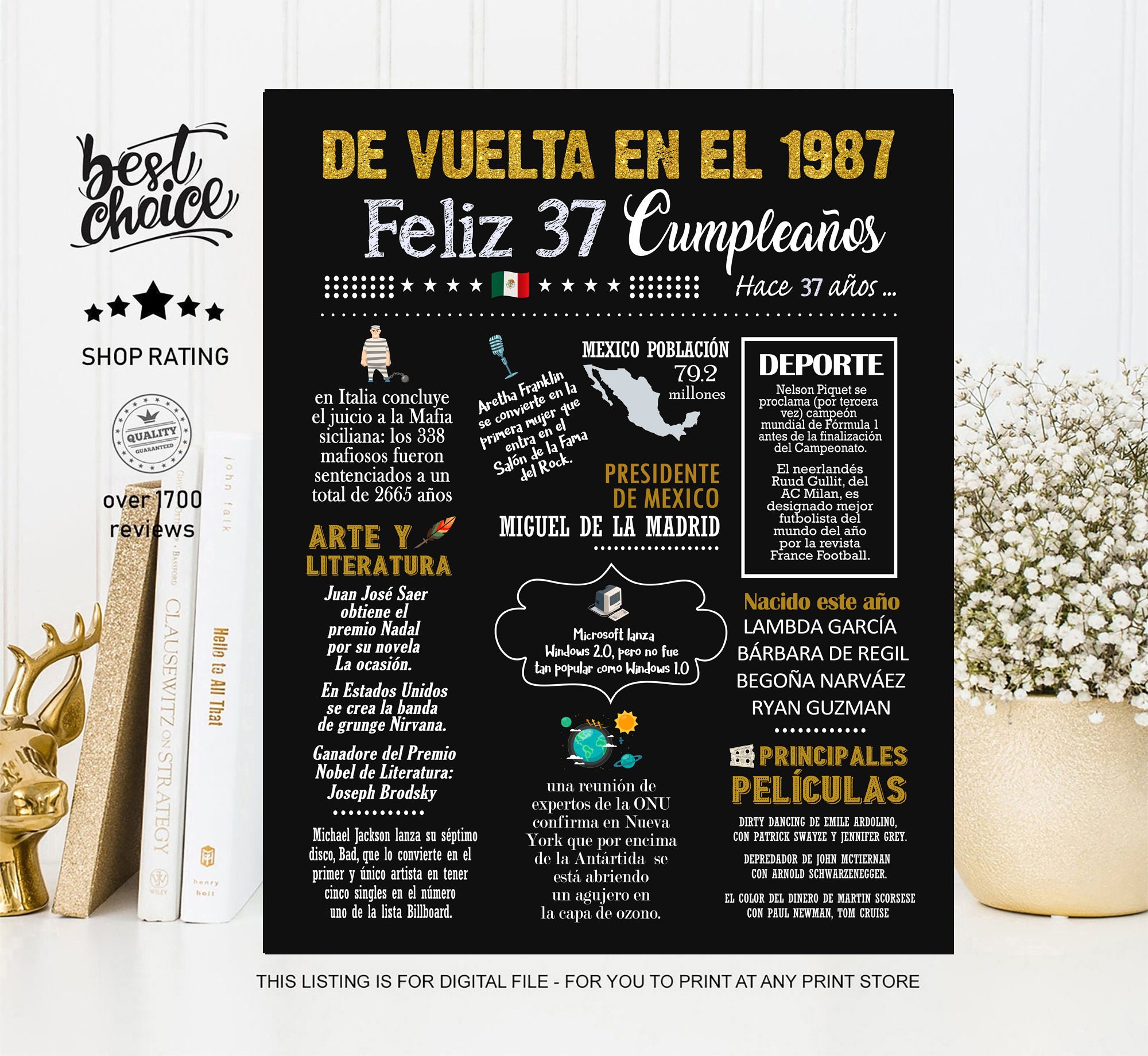 Mexico Poster Feliz 37 Cumpleaños - Nacido 1987 INSTANT DOWNLOAD - Etsy