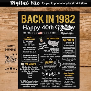 Back in 1949 Sign 75th Birthday Sign for Men, Women, Wife, Husband 75 ...