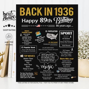 Back in 1936 Sign - 89th Birthday Gift Ideas for Grandmother or ...