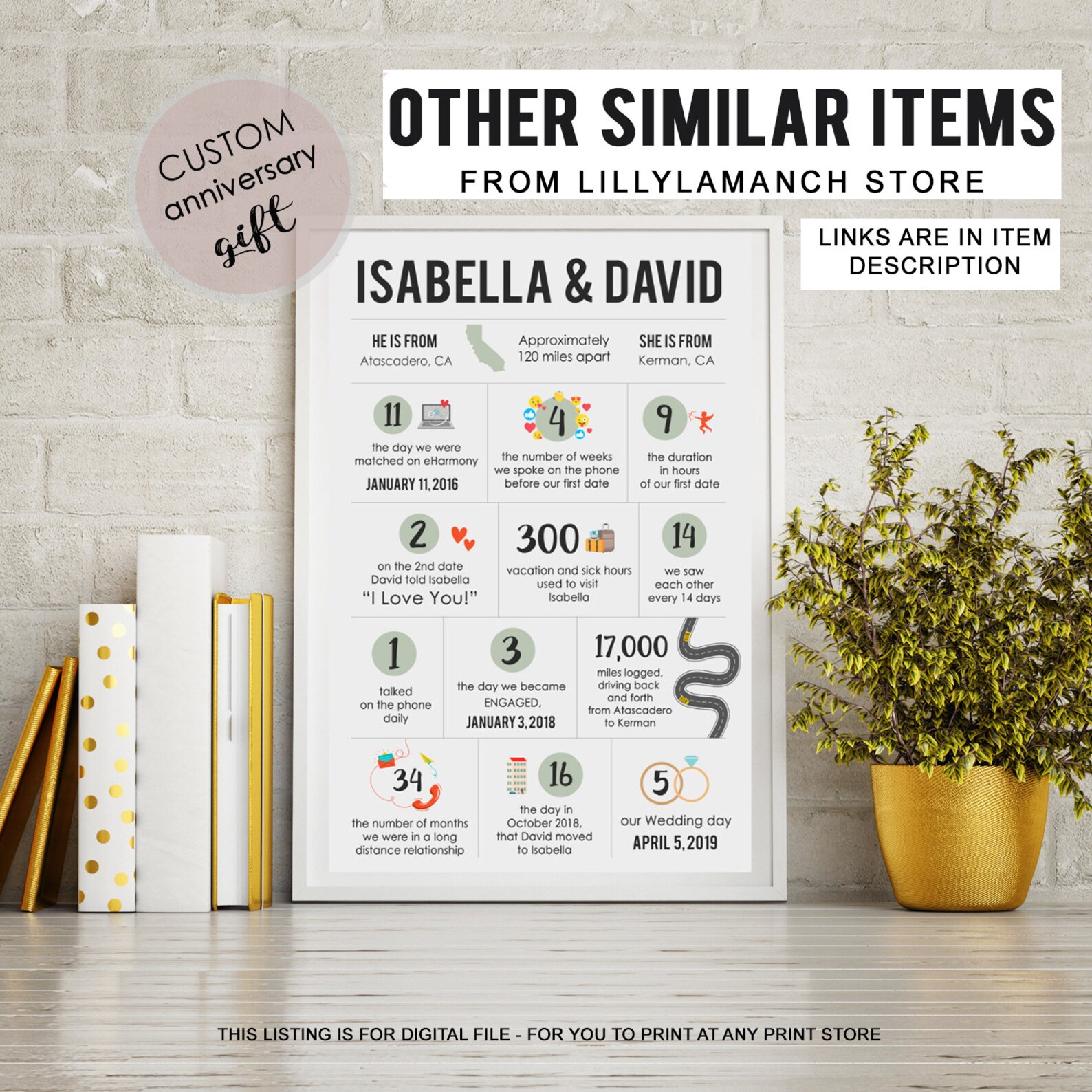 Personalized Fun Facts About Bride Infographic Sign Wedding - Etsy