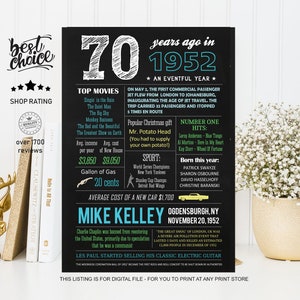 Back in 1944 Sign 80th Birthday Sign for Men, Women, Wife or Husband ...