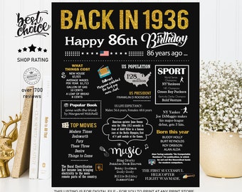 Back in 1936 Sign - Etsy
