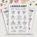 Personalized Year in Review Infographic Poster Personalized - Etsy