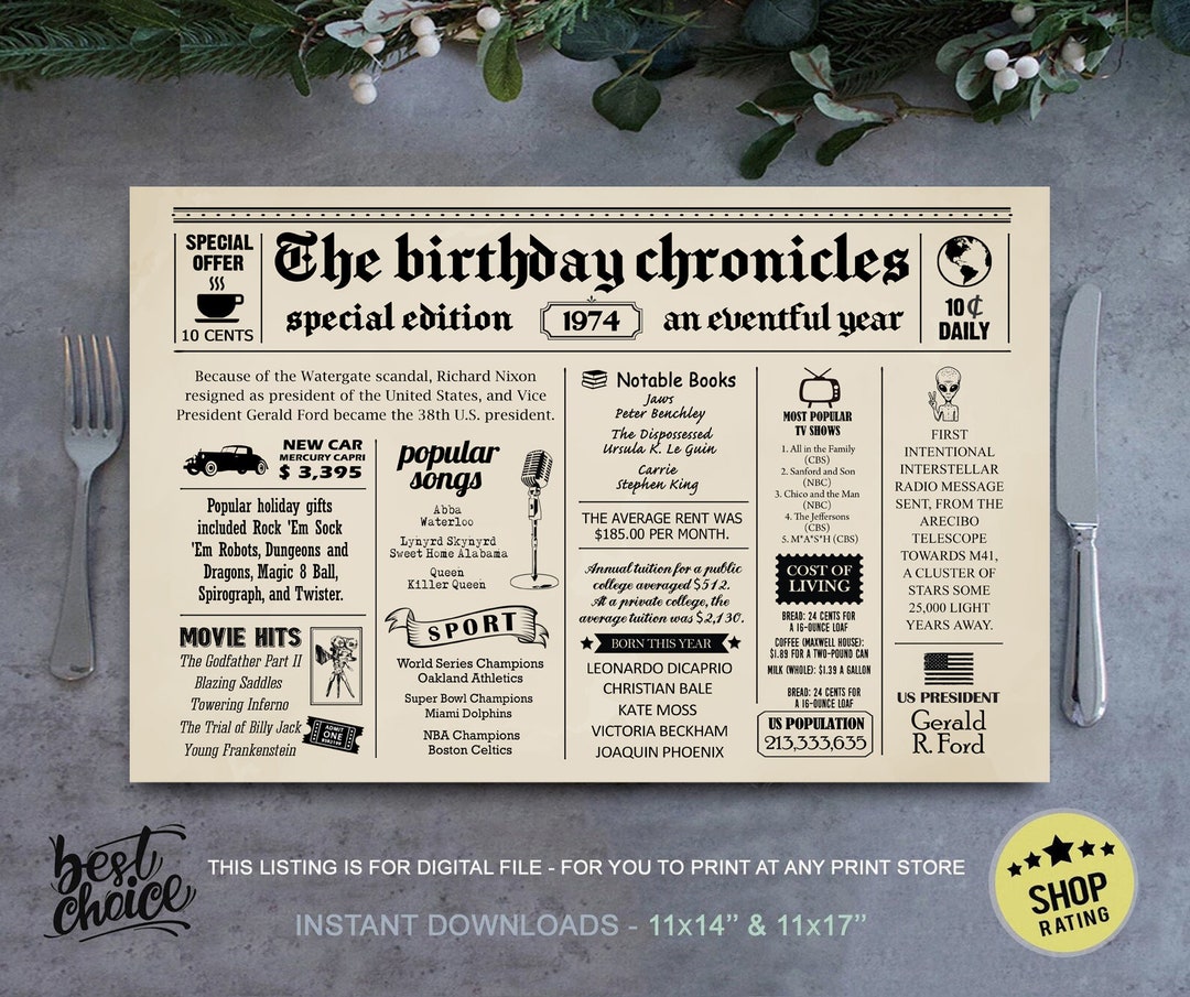 Printable Dinner Placemat 50th Birthday Newspaper Fun Facts 1974 ...